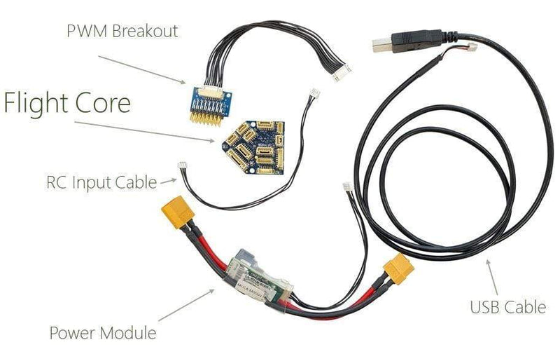 Flight Core - PX4 & ArduPilot Flight Controller – AMOV LAB